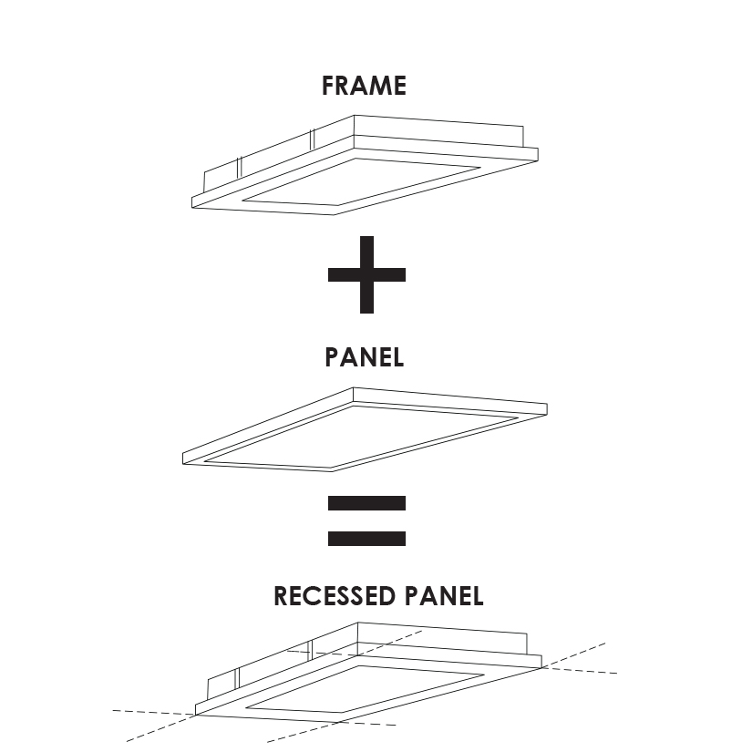 RECESSED CEILING FRAME (metric) - SAL