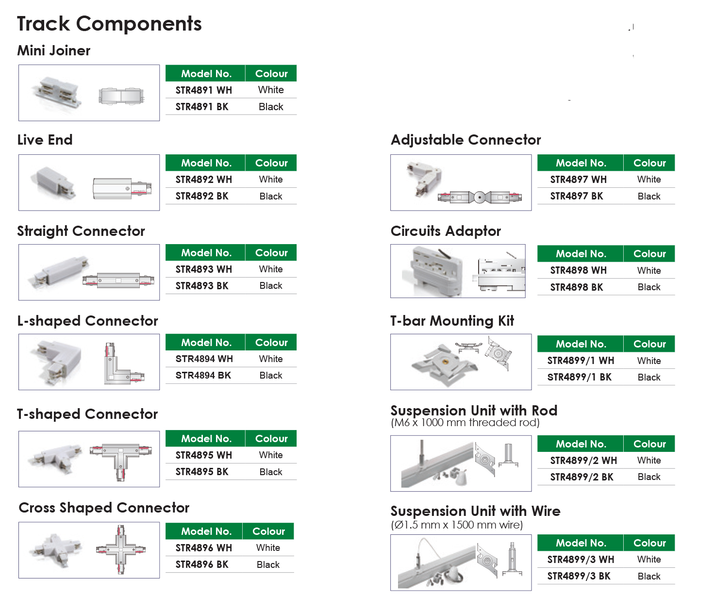 THREE CIRCUIT TRACK - SAL